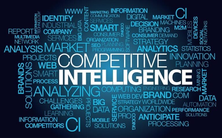 Competitive Intelligence Tools and DuckDuckGo - SOLID FUTURE